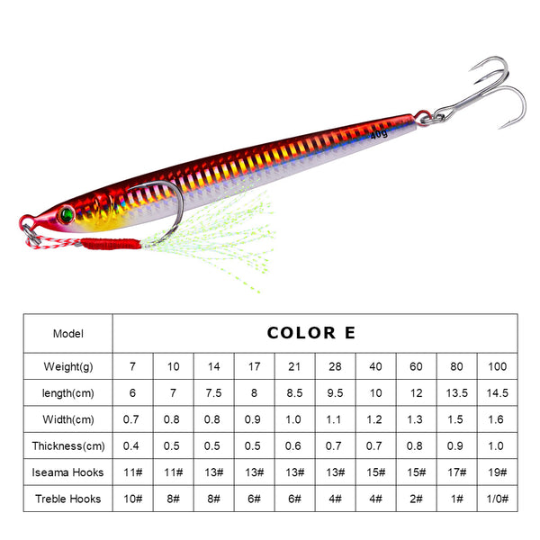 HERCULES Metal Fishing Lures 7g - 100g Luminous Metal Lures Pack of 5p ...