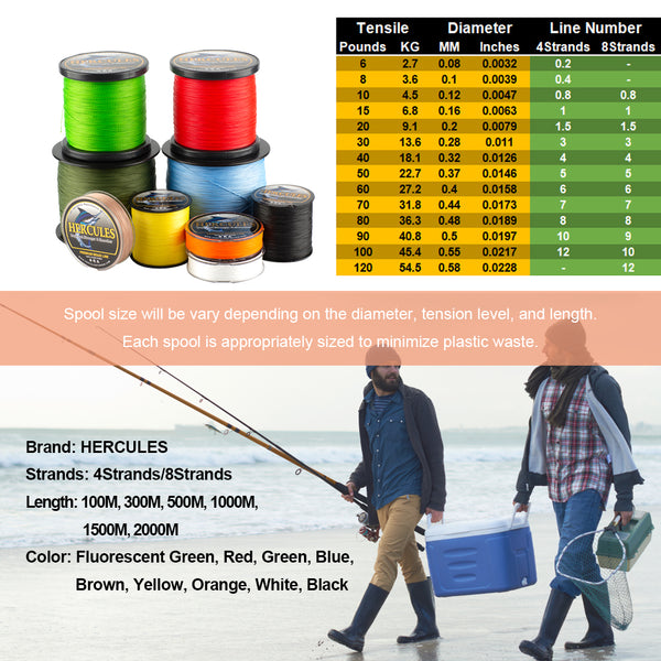 HERCULES No Fade Fishing Line Orange 4 Strands 6LB-100LB Super Strong ...